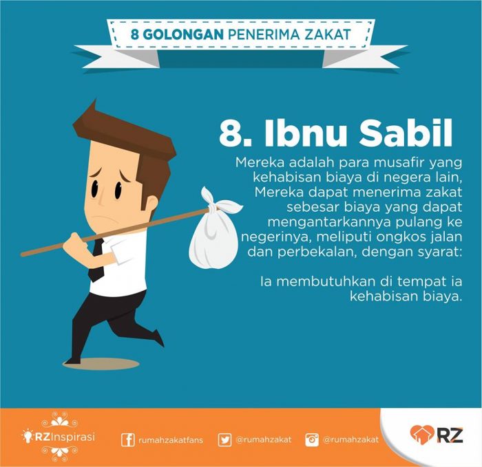 8 Asnaf atau Golongan yang Berhak Menerima Zakat