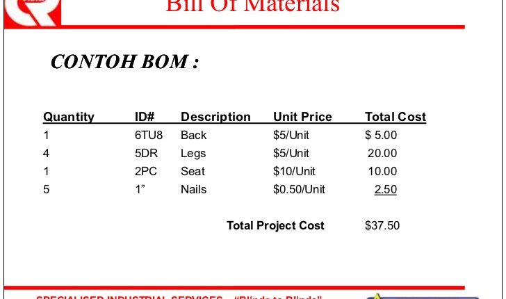 Pengertian, Jenis, Contoh & Manfaat Bill of Material (BOM) dalam Industri