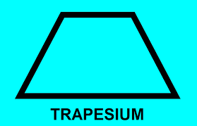 Pengertian,Rumus Luas, Jenis Trapesium dan Contoh Soal